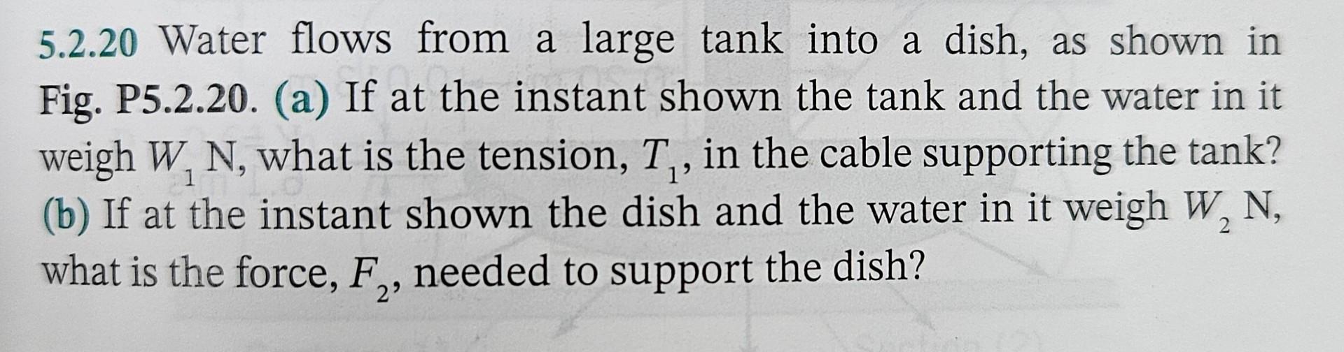 Solved 5.2.20 Water flows from a large tank into a dish, as | Chegg.com
