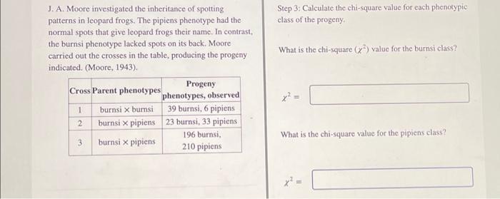 Solved J. A. Moore investigated the inheritance of spotting | Chegg.com