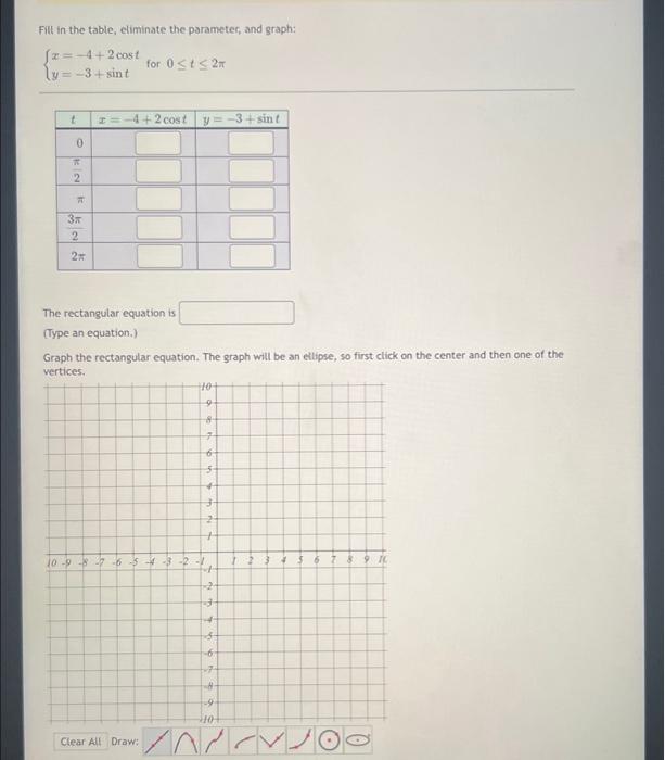 Solved Fill in the table, eliminate the parameter, and | Chegg.com