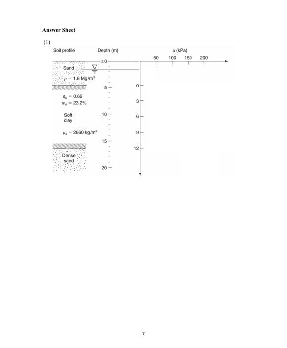 Solved 1. Objective The primary purpose of this laboratory | Chegg.com