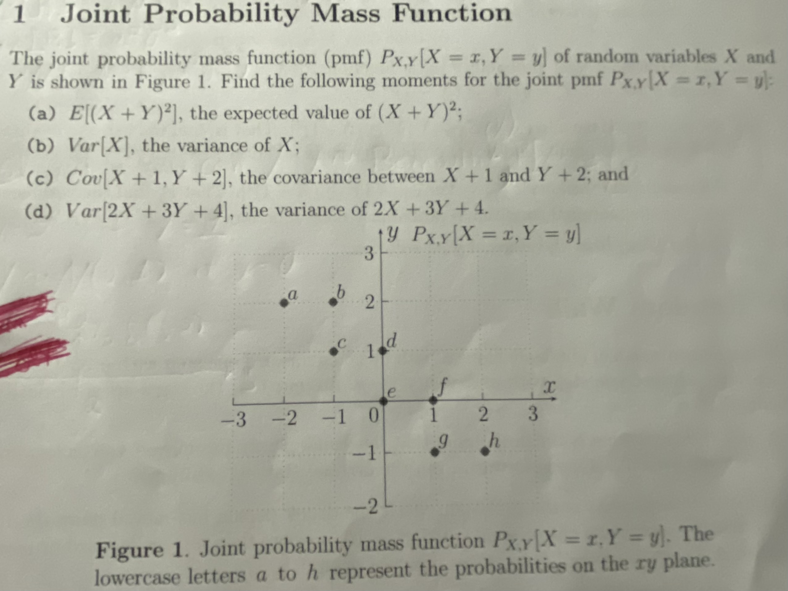 1 ﻿Joint Probability Mass FunctionThe joint | Chegg.com
