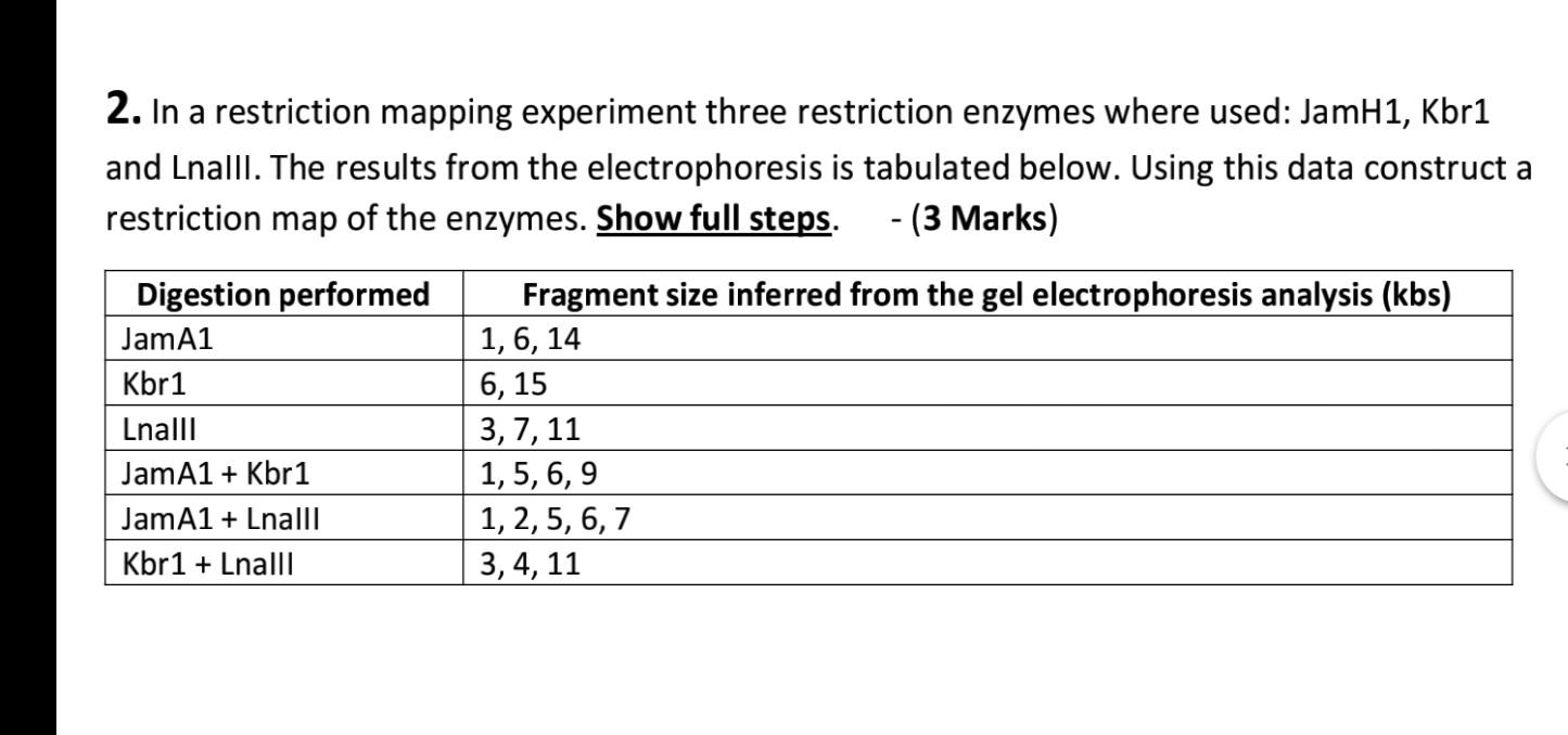 Solved In a restriction mapping experiment three restriction | Chegg.com