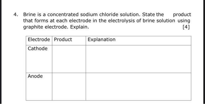 Solved 4. Brine is a concentrated sodium chloride solution. | Chegg.com