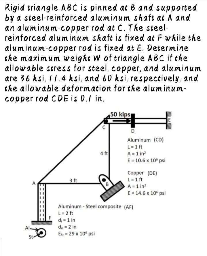 Solved Rigid triangle ABC is pinned at B and supported by a | Chegg.com