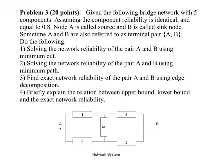 Solved Problem 3 ( 20 points): Given the following bridge | Chegg.com