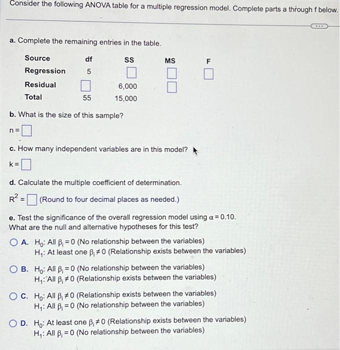 Solved Consider the following ANOVA table for a multiple | Chegg.com