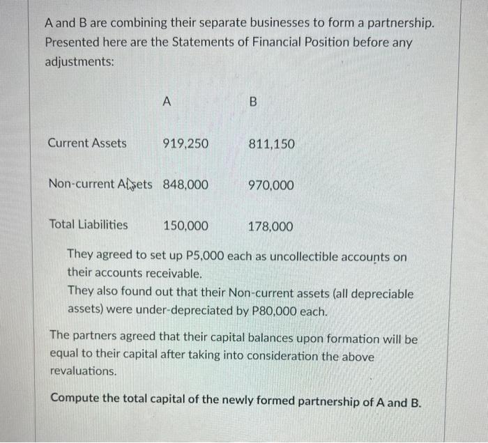 Solved A and B are combining their separate businesses to | Chegg.com