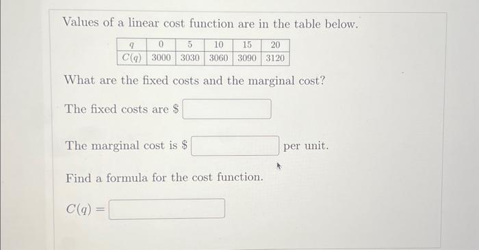 Solved Values Of A Linear Cost Function Are In The Table