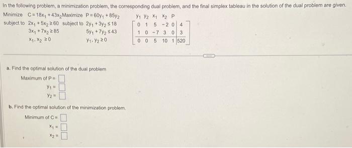 Solved In the following problem, a minimization problem, the | Chegg.com