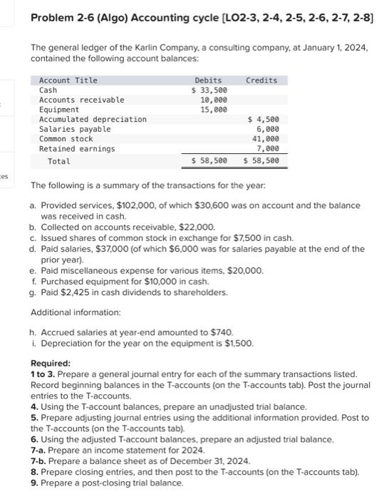 Solved Problem 2-6 (Algo) Accounting cycle [ LO2-3, 2-4, | Chegg.com