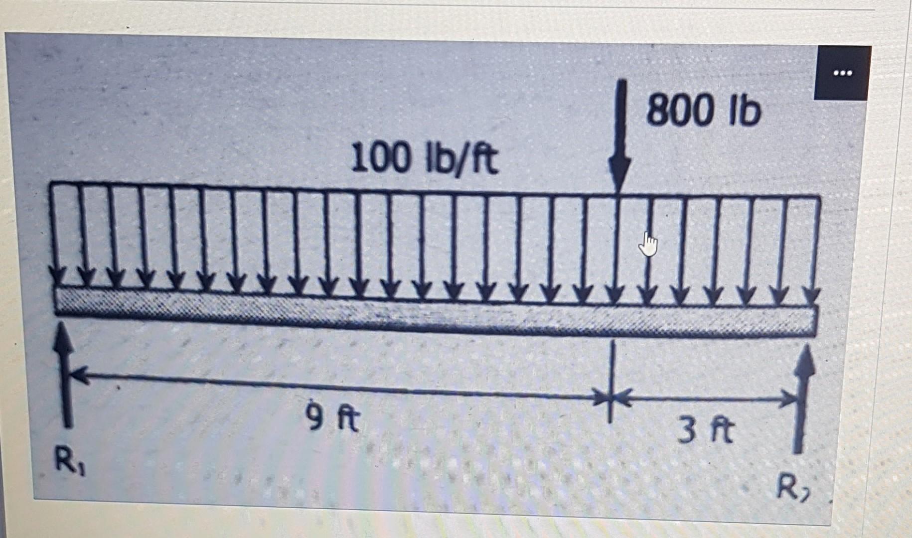 Solved Solve for the shear and moment equations and draw the | Chegg.com