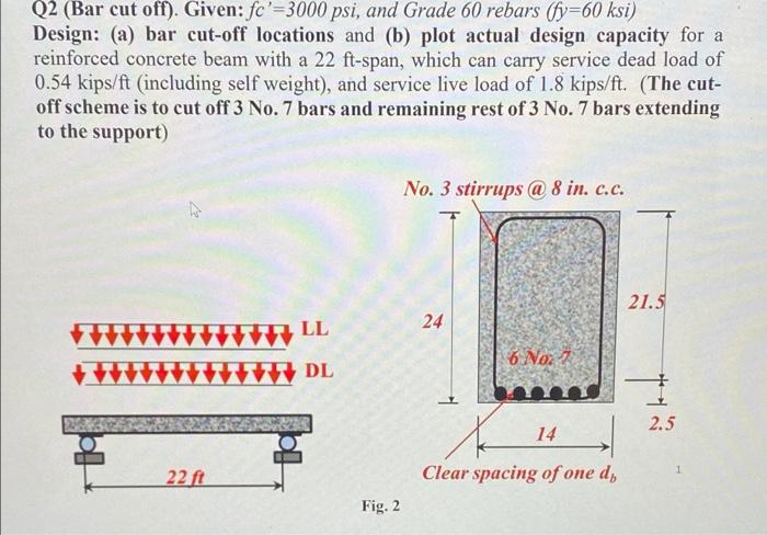 Solved Q2 (Bar cut off). Given: fc'=3000 psi, and Grade 60 | Chegg.com