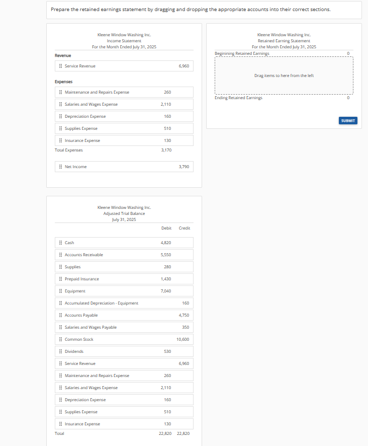 Solved Need to find Beginining Retained Earnings | Chegg.com