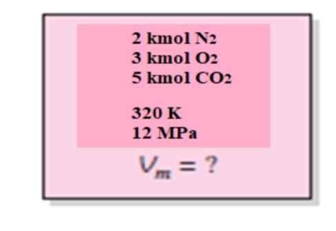 Solved There is a gas mixture consisting of 2 kmol N2, 3 | Chegg.com