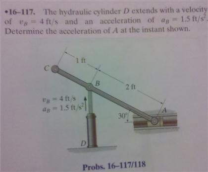 Solved The hydraulic cylinder D extends with a velocity of | Chegg.com