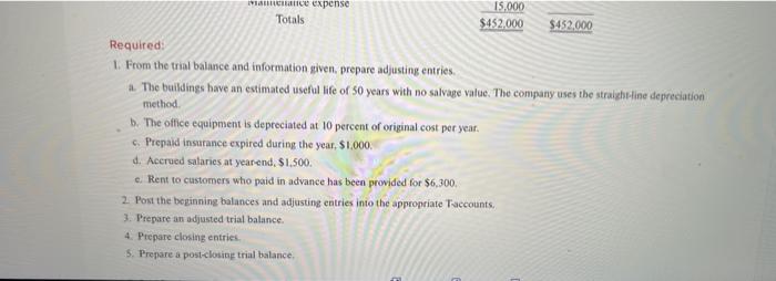 Solved P 2-9 Accounting cycle; unadjusted trial balance | Chegg.com