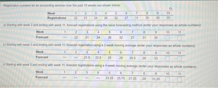 Solved 1 22 2 21 4 26 7 31 9 39 Registration numbers for an | Chegg.com