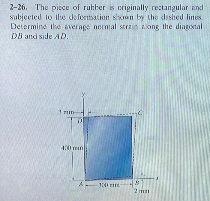 Solved 2–26. The piece of rubber is originally rectangular | Chegg.com