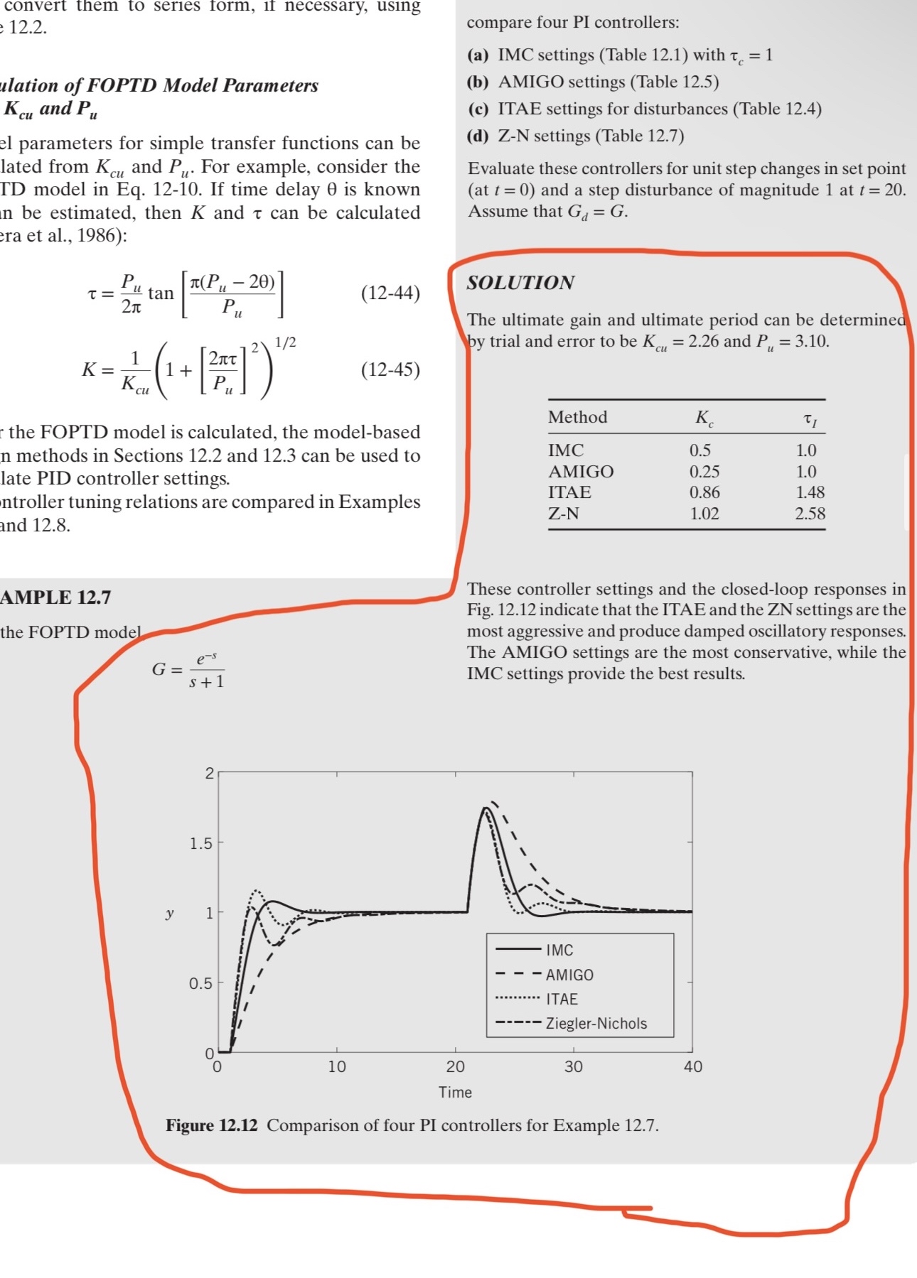Solved Can you give me the matlab code that was used to | Chegg.com