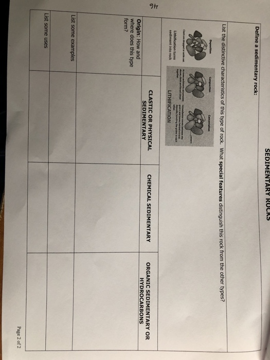 I P ering Rock Cycle IGNEOUS ROCKS Define an igneous | Chegg.com