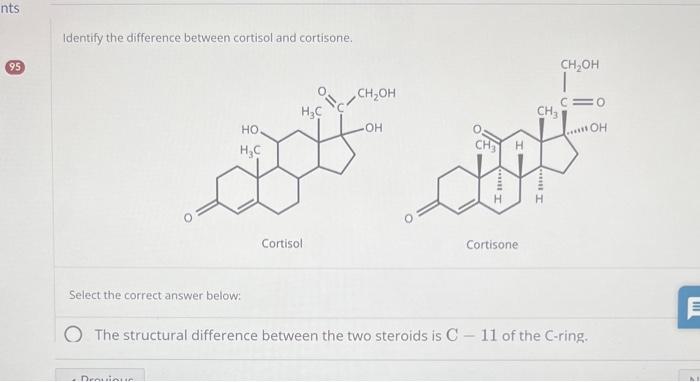 Solved Identify the difference between cortisol and | Chegg.com