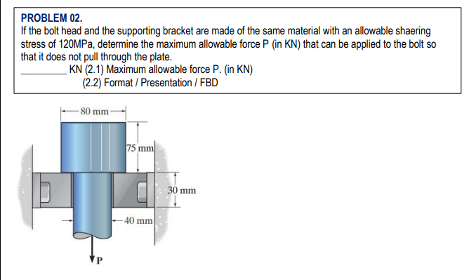 Solved PROBLEM 02.If the bolt head and the supporting | Chegg.com