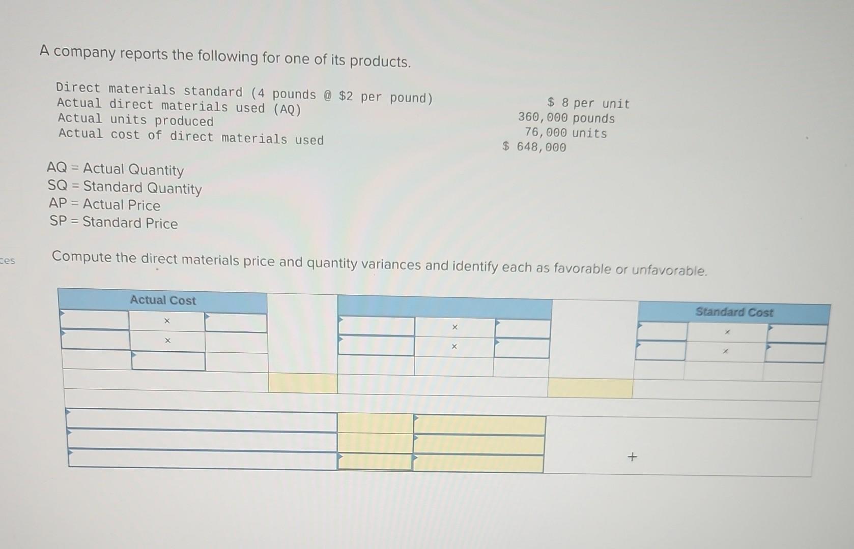 Solved AQ= Actual Quantity SQ = Standard Quantity AP= Actual | Chegg.com