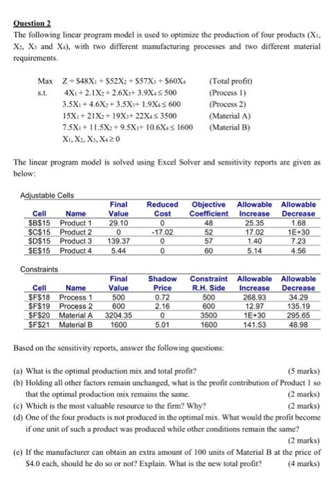 Solved Question 2 The following linear program model is used | Chegg.com
