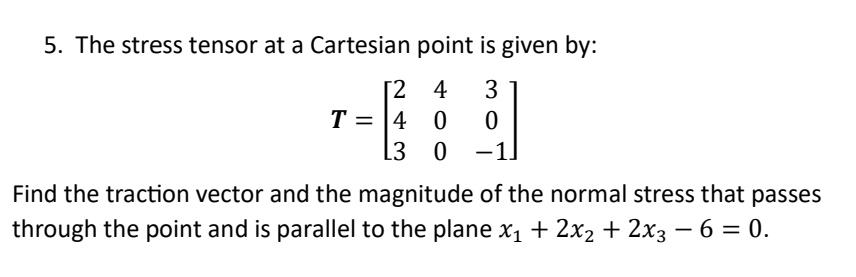 Solved The stress tensor at a Cartesian point is given | Chegg.com