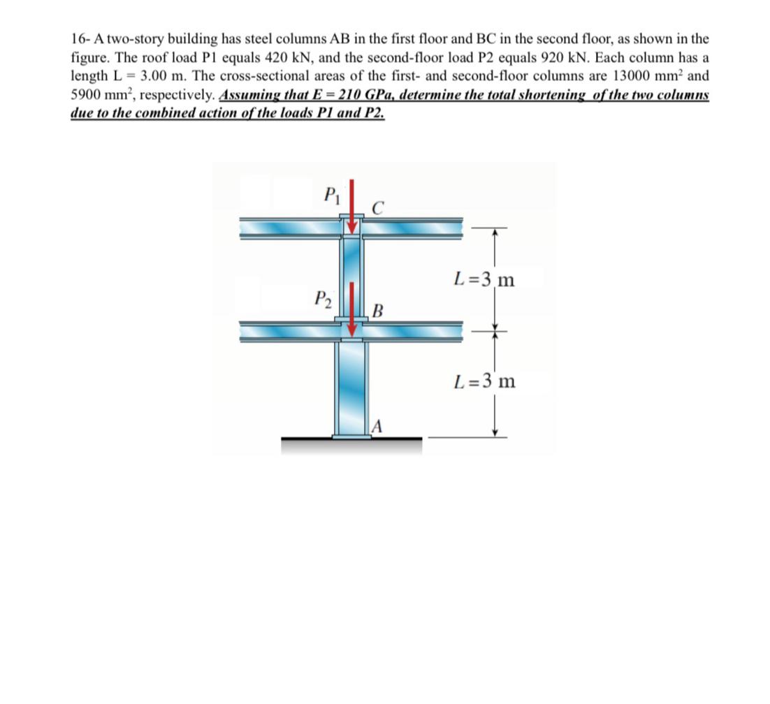 Solved 16- ﻿A two-story building has steel columns AB ﻿in | Chegg.com