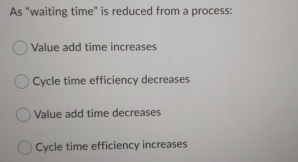 Solved As "waiting time" is reduced from a process: Value | Chegg.com