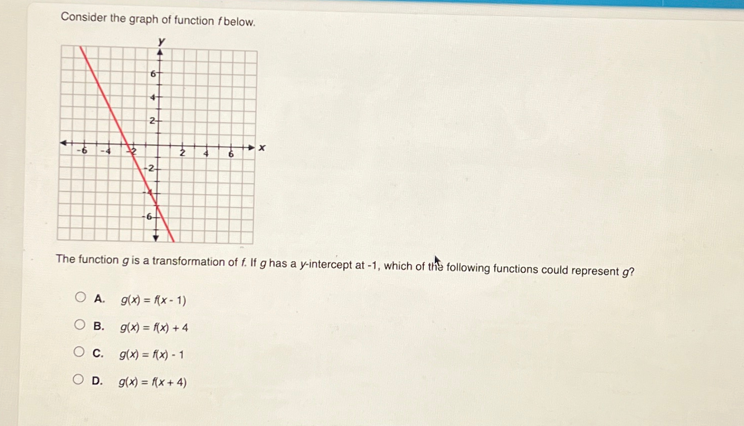 Solved Consider the graph of function f ﻿below.The function | Chegg.com