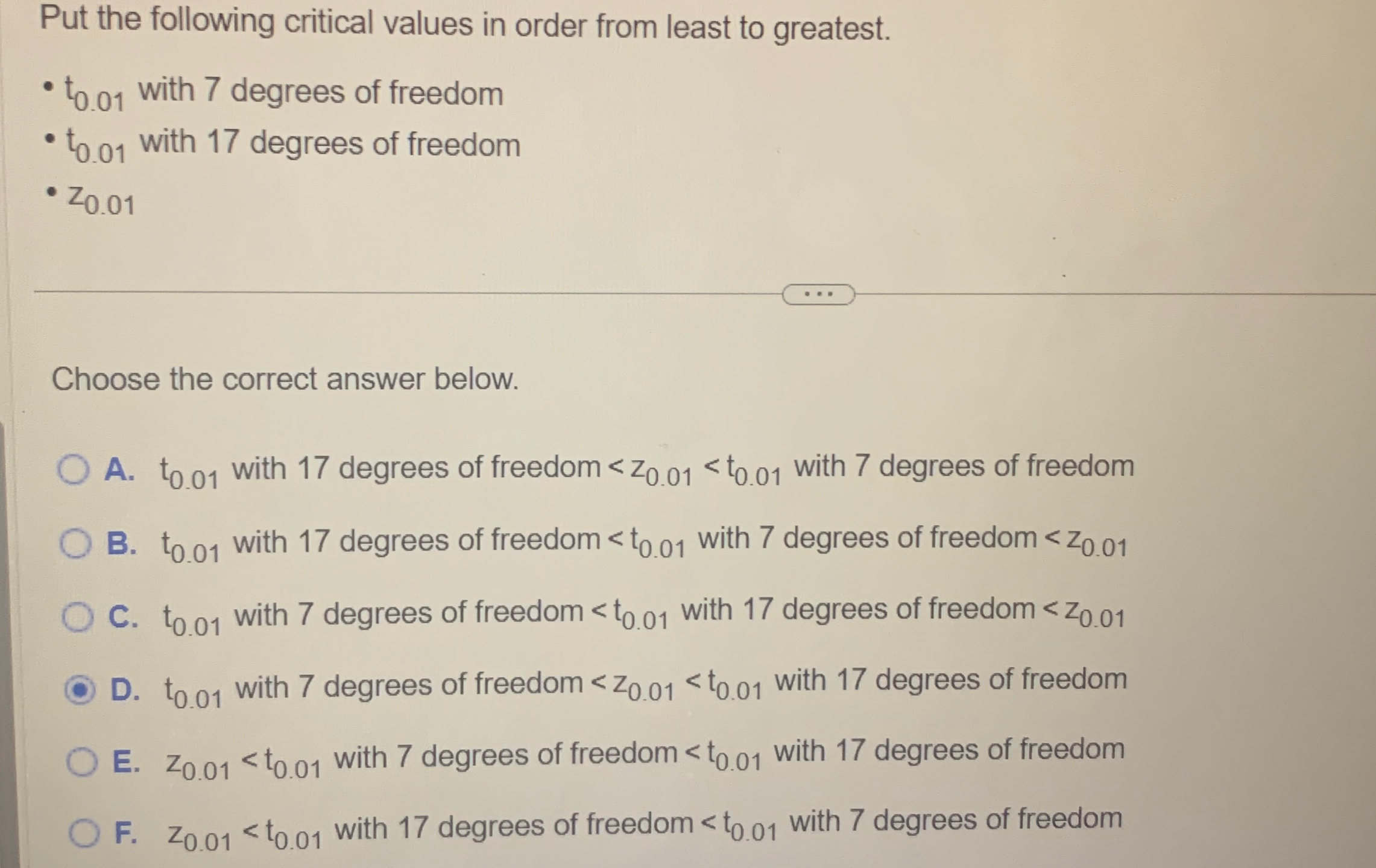 Solved Put the following critical values in order from least | Chegg.com