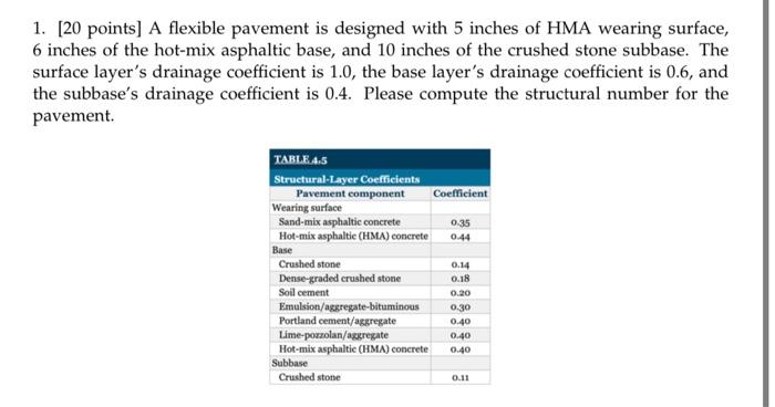 Solved 1. [20 points] A flexible pavement is designed with 5 | Chegg.com