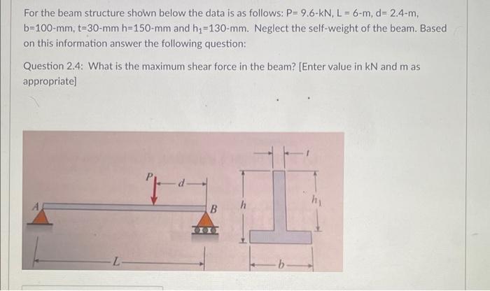 Solved For the beam structure shown below the data is as | Chegg.com