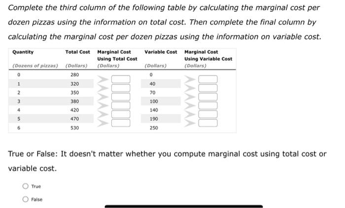 Solved Consider the following cost information for a | Chegg.com
