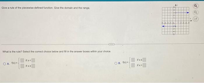 Solved Give a rule of the piecewise-defined function. Give | Chegg.com