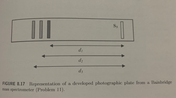 Solved 11. A representation of the photographic detector | Chegg.com