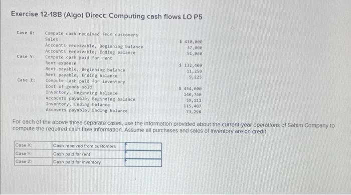 Solved Exercise 12-18B (Algo) Direct: Computing cash flows | Chegg.com