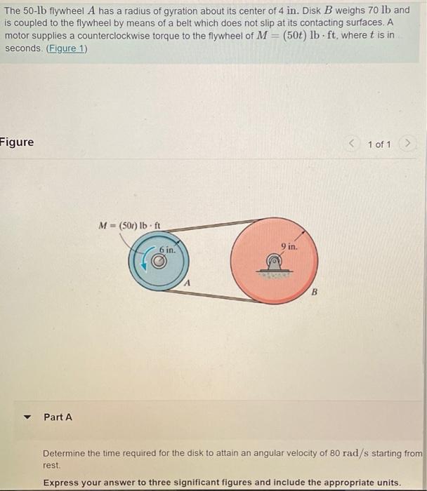 Solved The 50−lb flywheel A has a radius of gyration about | Chegg.com