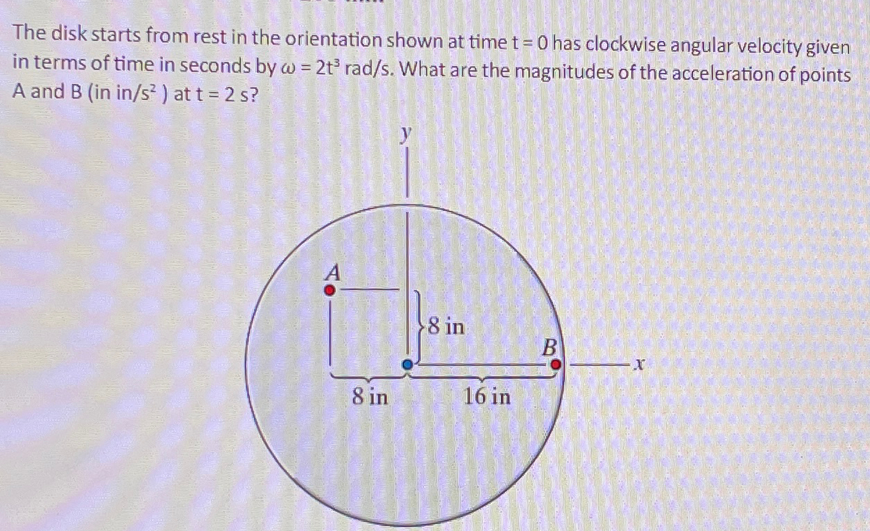 Solved The disk starts from rest in the orientation shown at | Chegg.com