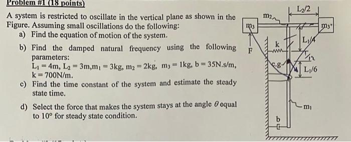 Solved A system is restricted to oscillate in the vertical | Chegg.com