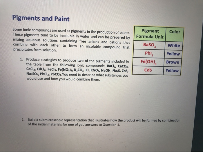 Solved Pigments and Paint Color Some ionic compounds are | Chegg.com