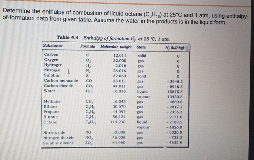 Solved Determine the enthalpy of combustion of liquid octane | Chegg.com