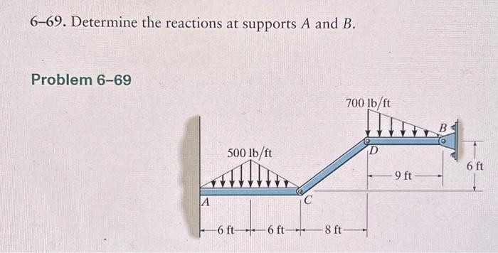 Solved 6-69. Determine the reactions at supports A and B. | Chegg.com