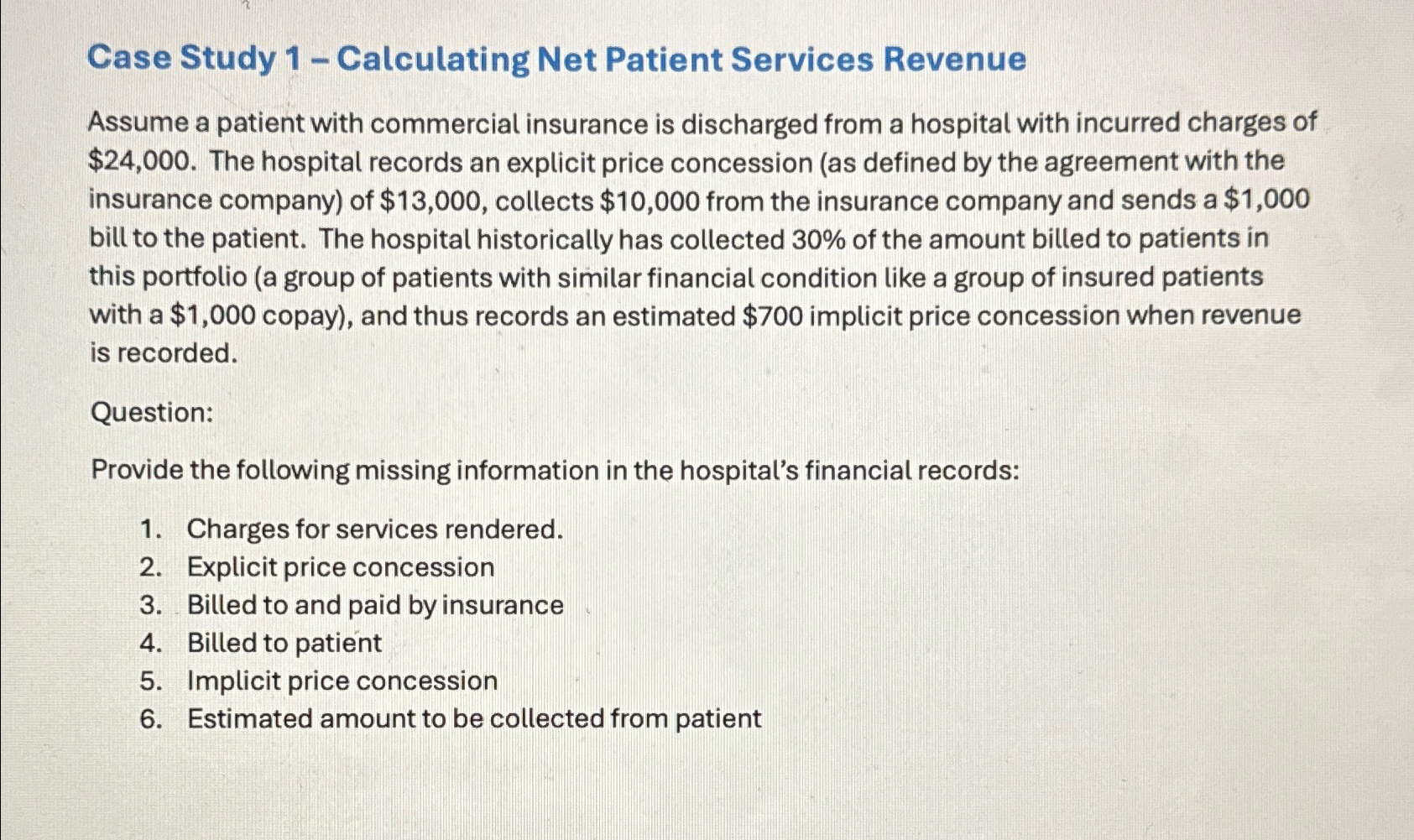 Solved Case Study 1 - ﻿Calculating Net Patient Services | Chegg.com