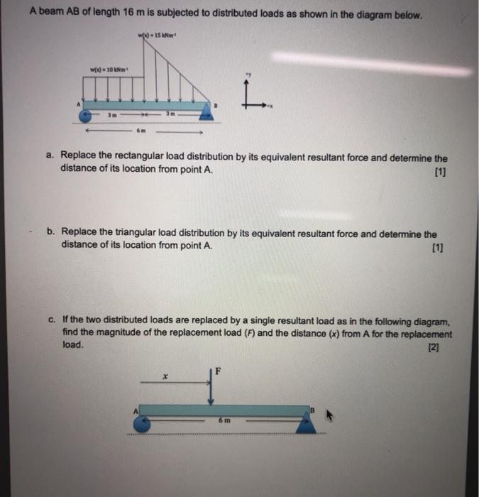 Solved A beam AB of length 16 m is subjected to distributed | Chegg.com