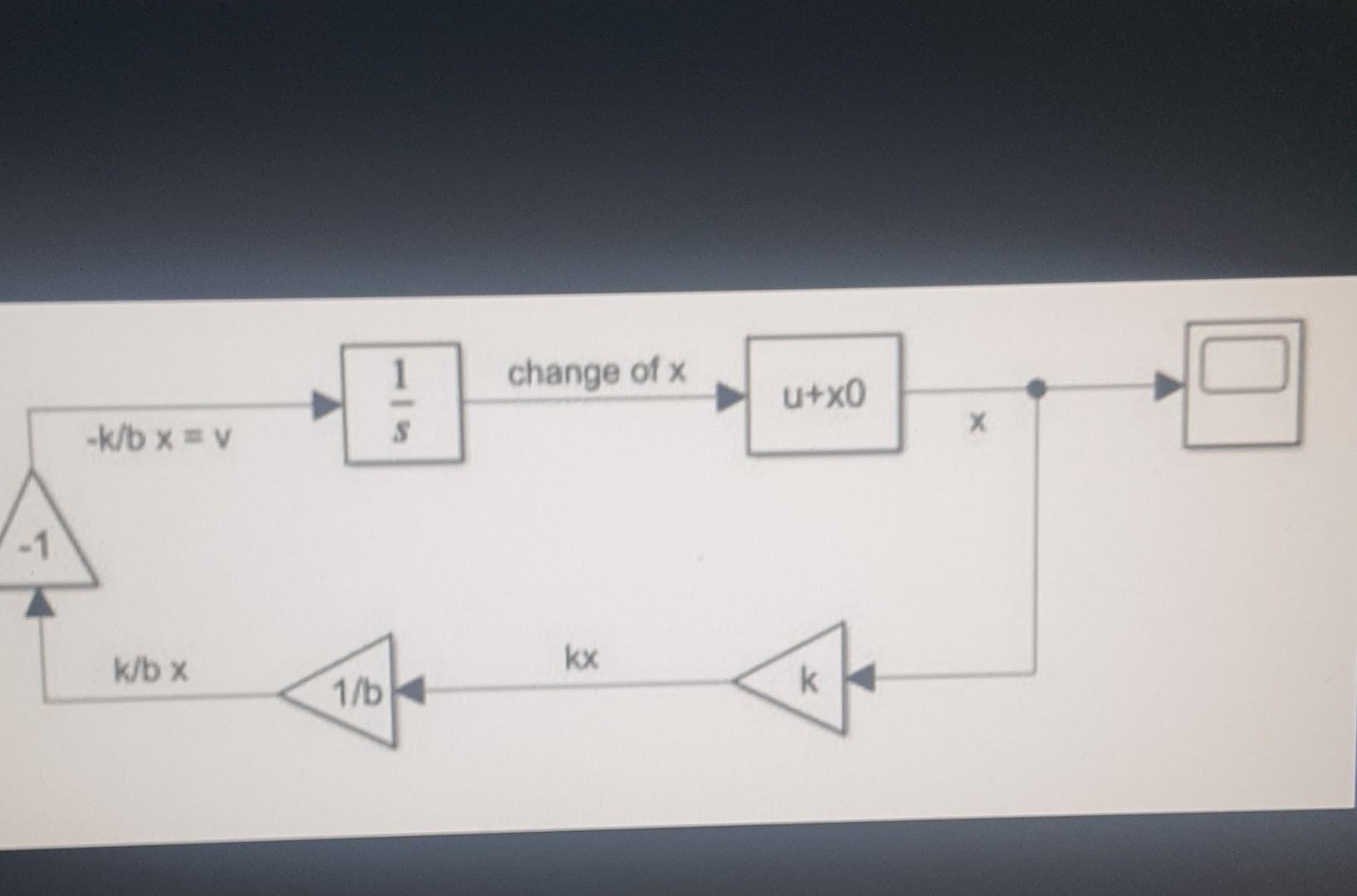 Solved give me the answer in this way | Chegg.com