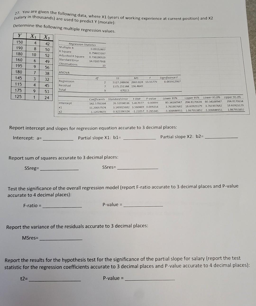 Solved 27. You are given the following data, where X1 (years | Chegg.com
