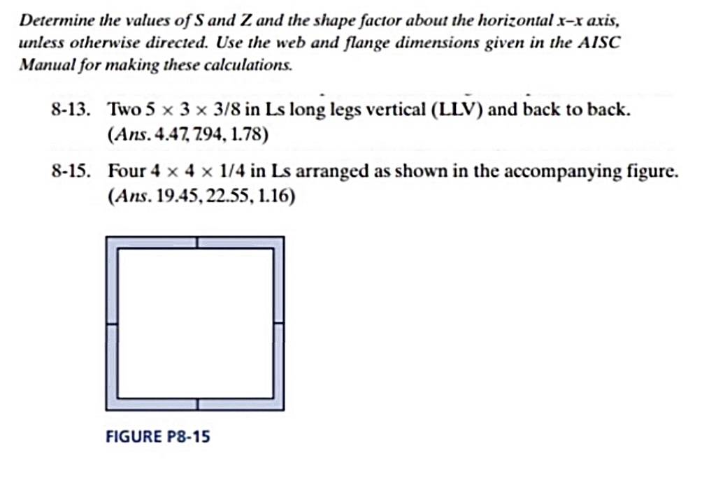 Solved Determine the values of S ﻿and Z ﻿and the shape | Chegg.com